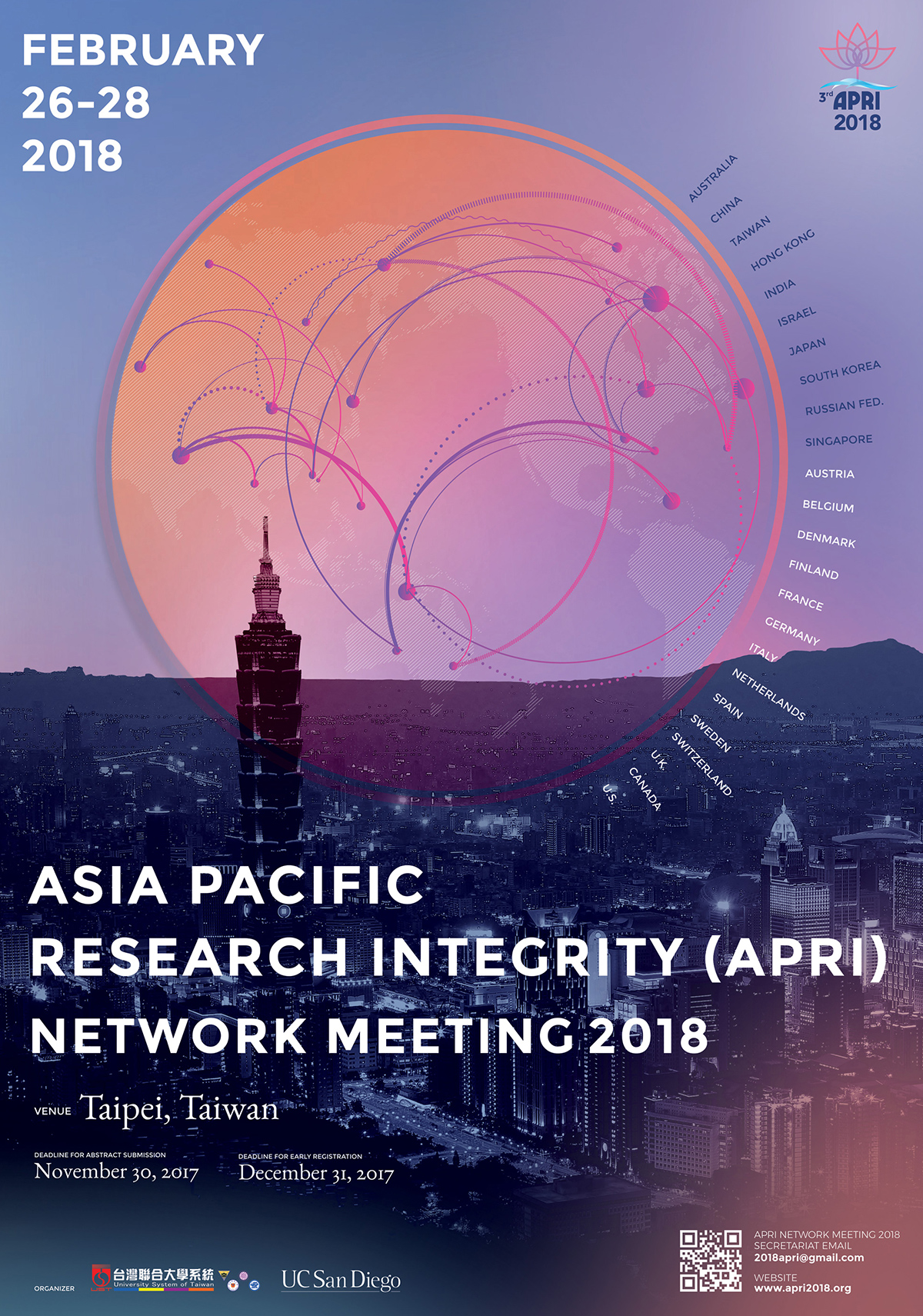 Asia Pacific Research Integrity (APRI) Network Meeting 2018 – ENERI